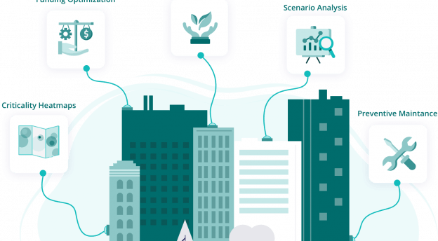 5 Steps to a Value-Driven Building Condition Assessment – Nadine ...